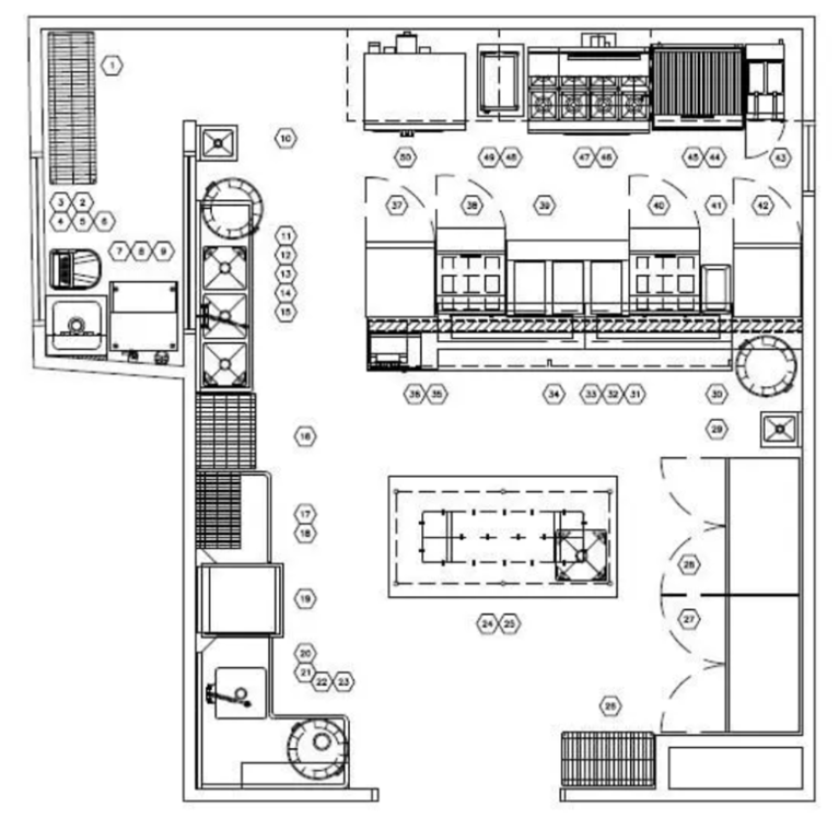 The Role of Dish Tables in Commercial Kitchen Layout